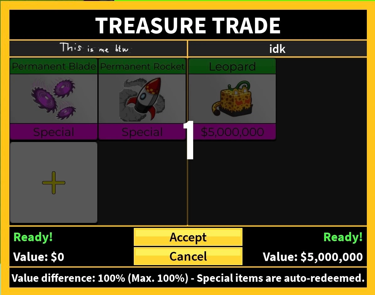 How did i do this im so confused | Fandom