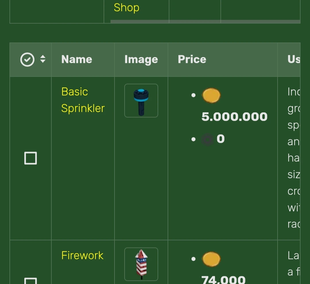 Uh something's wrong | Fandom