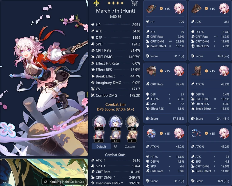 can someone share their march 7th hunt build? | Fandom