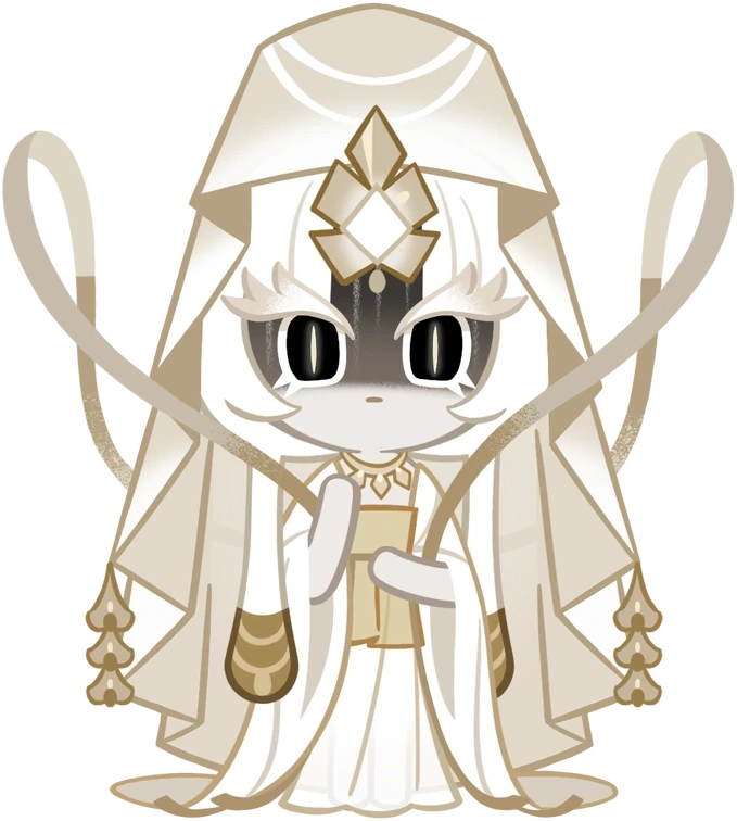 Returns to flour | Fandom