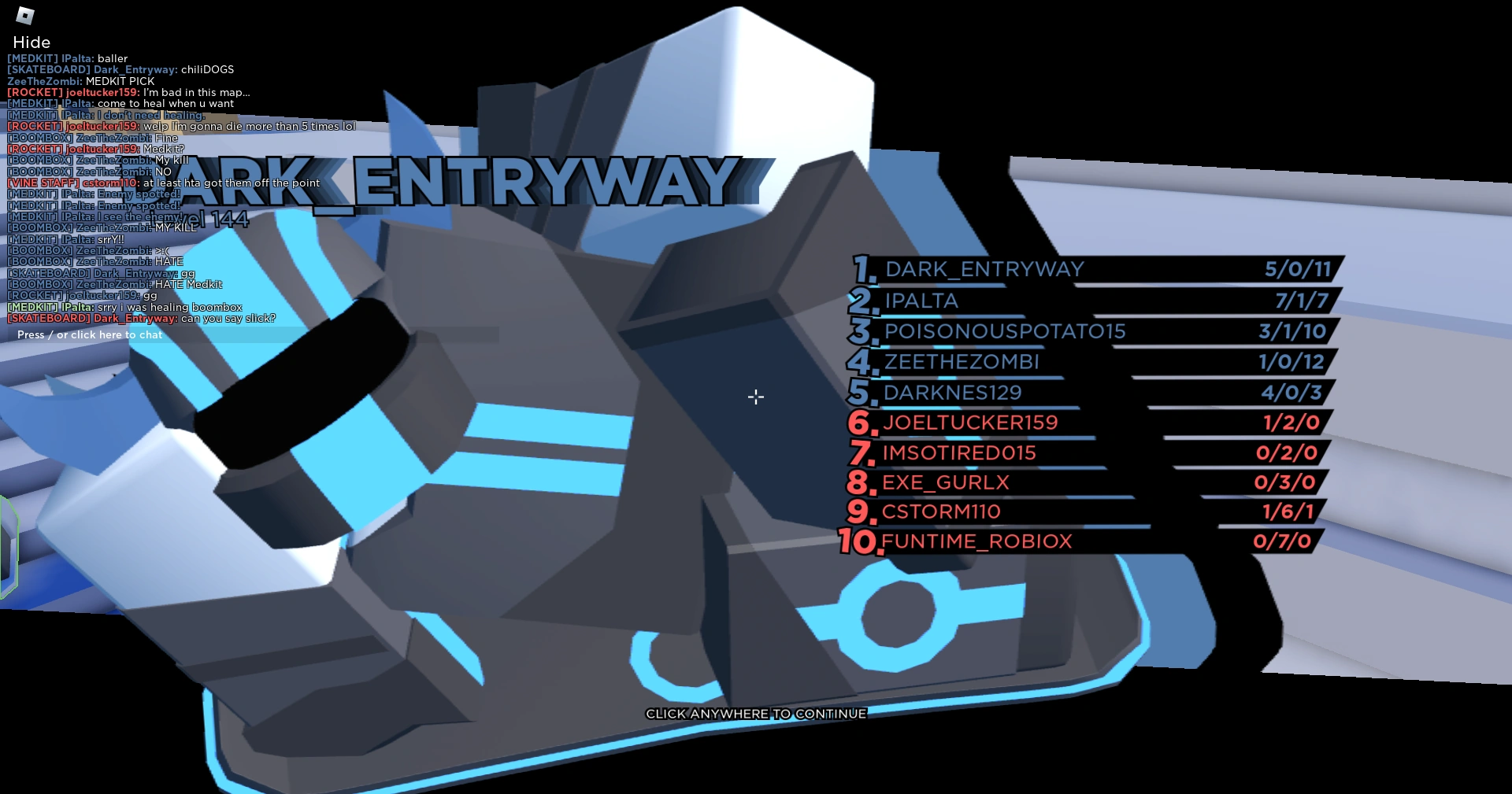 skateboard mvps | Fandom