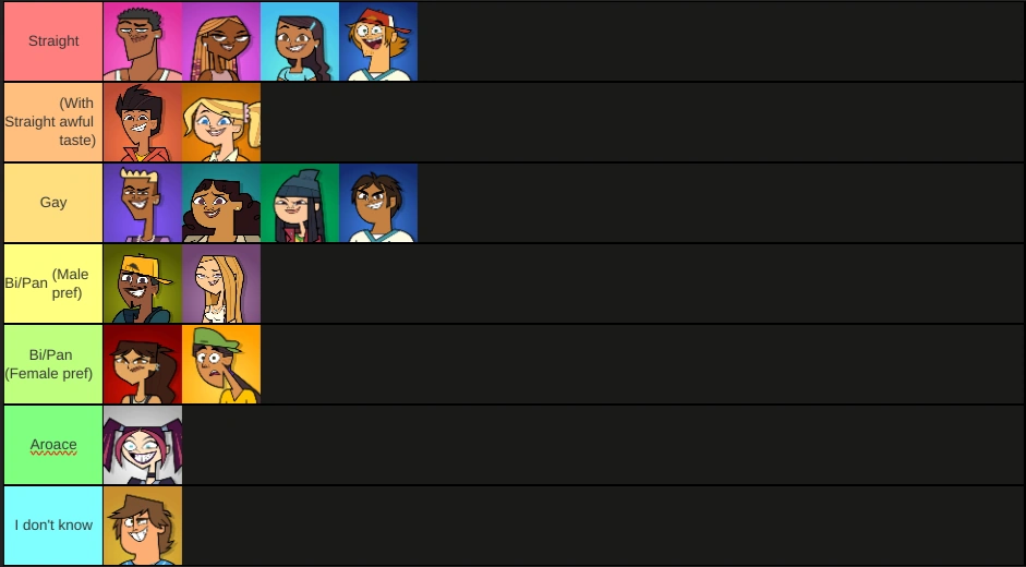 doing the same thing iibukii did hcs for 2023/2024 cast aaaaa | Fandom