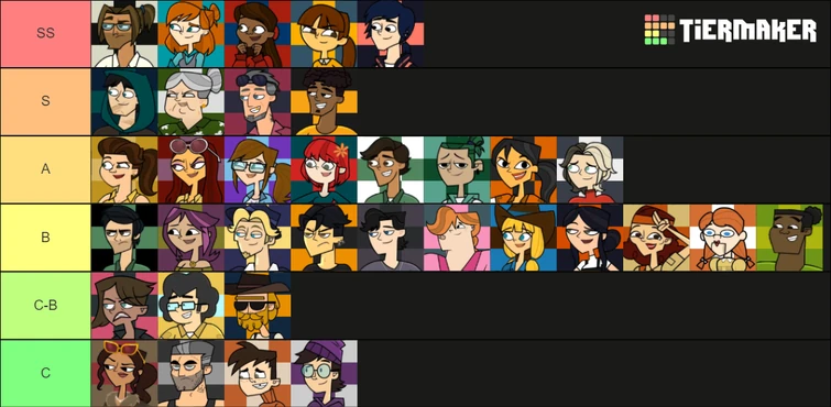 I really love the S1 cast. | Fandom