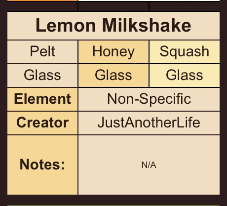 Looking for a specific themed md | Fandom