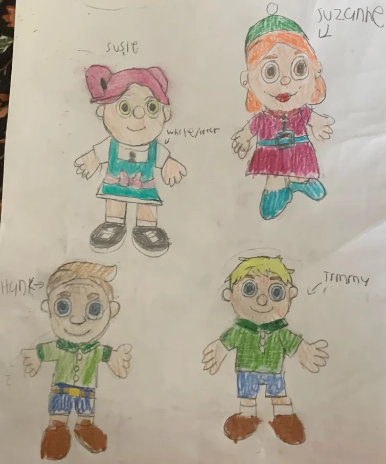 Discuss Everything About SML Wiki | Fandom