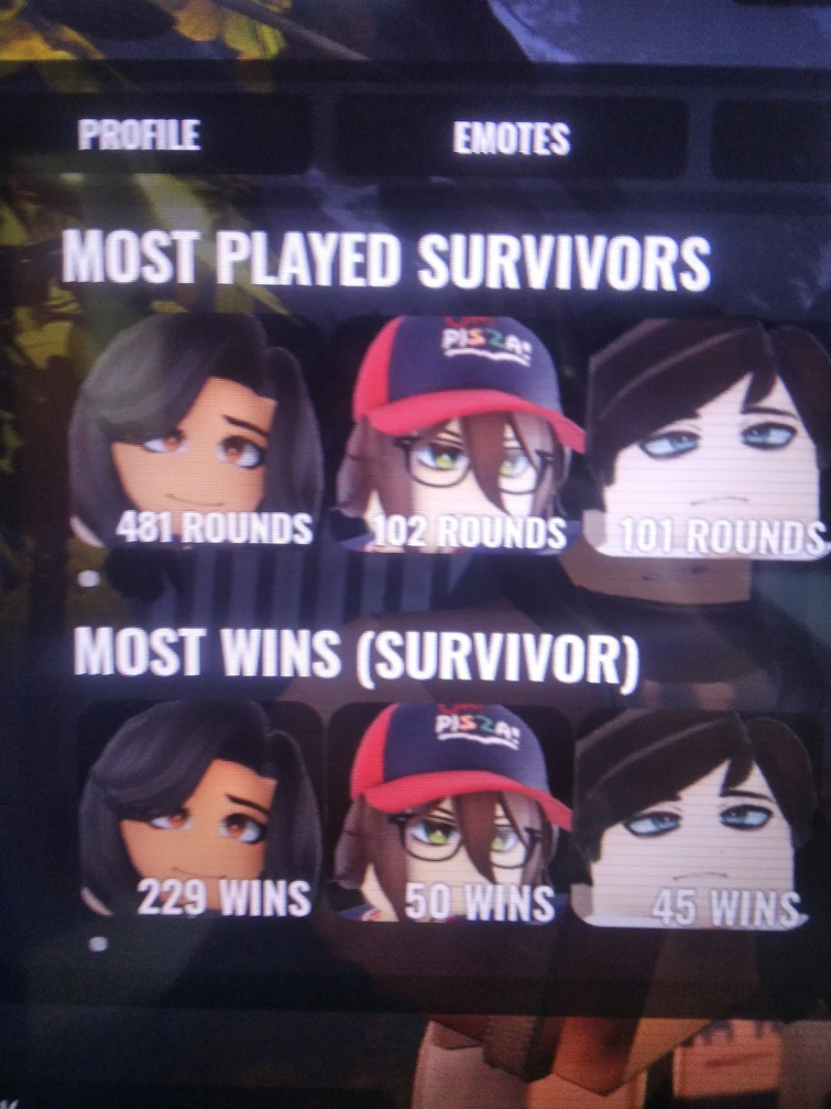 I'M NOT ADDICTED FOR TABITHA | Fandom