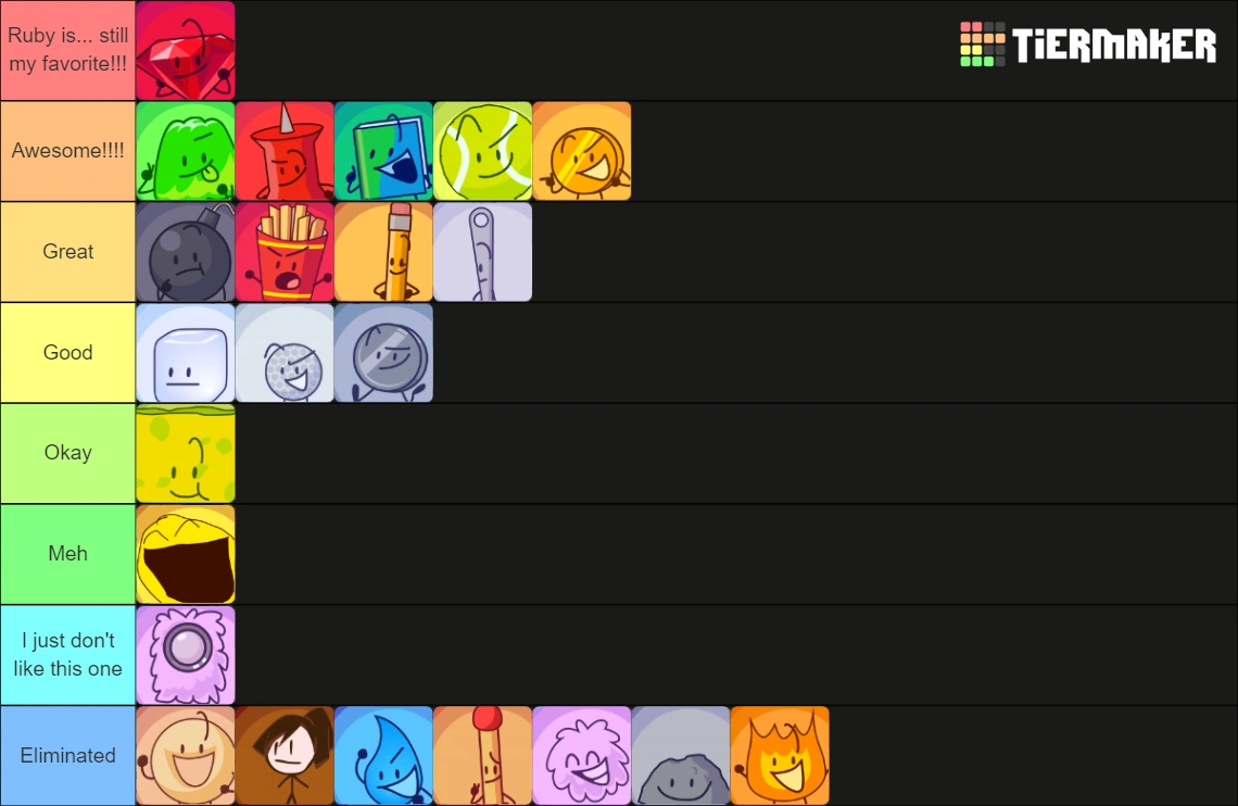 BFDIA Tier List as of BFDIA 9!! | Fandom