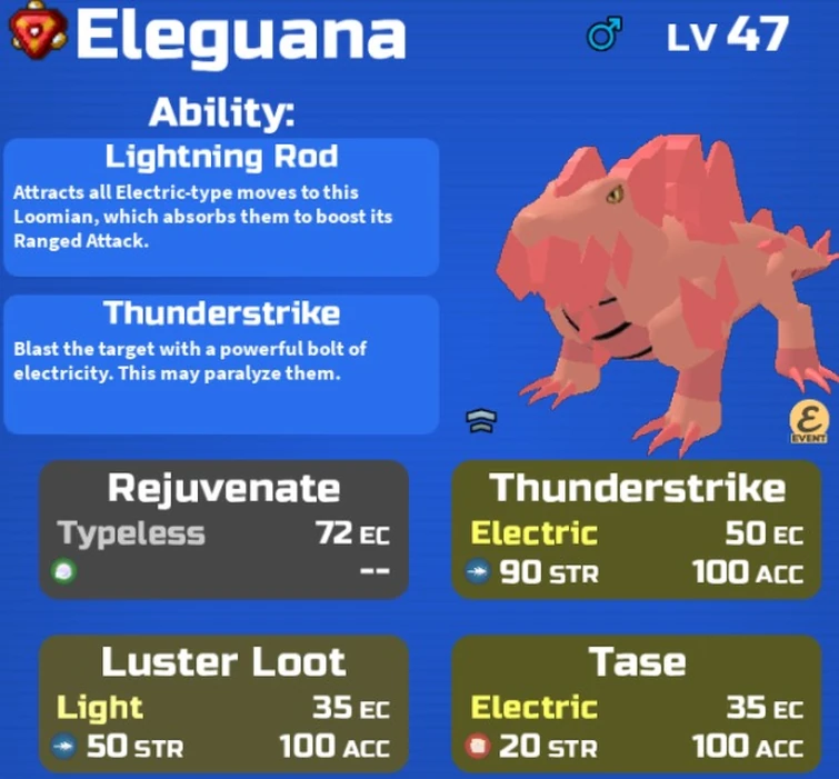Discuss Everything About Loomian Legacy Wiki | Fandom