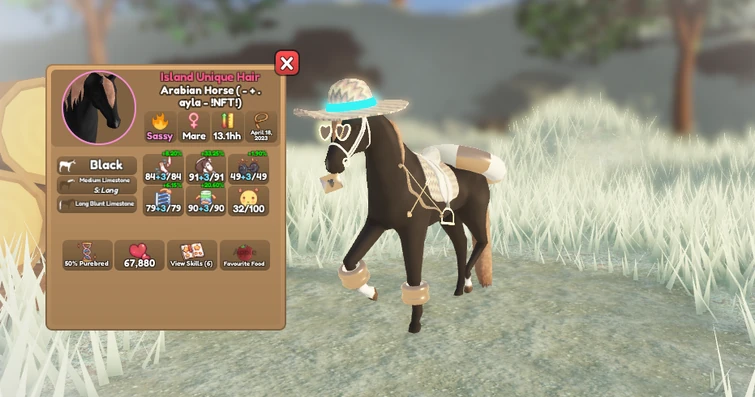 stat card trend | Fandom