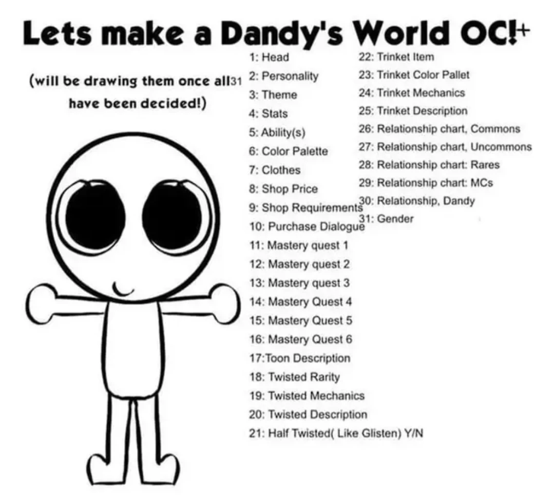 Doing this again! 😀 | Fandom