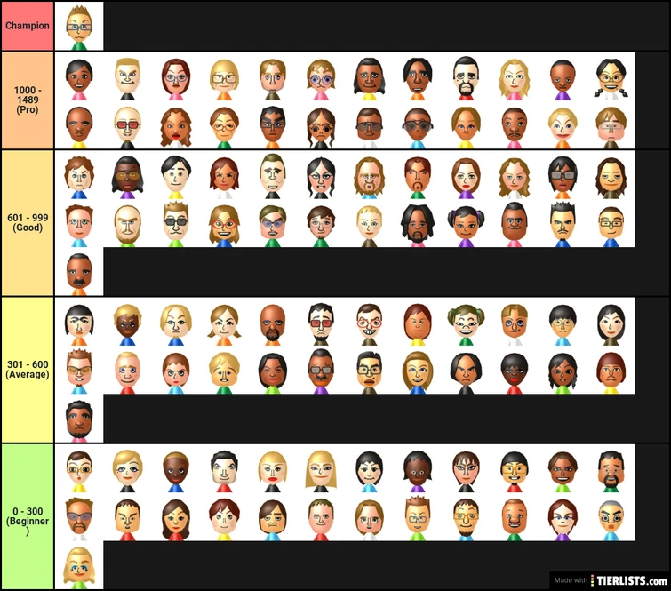 Discuss Everything About Wii Sports Wiki | Fandom