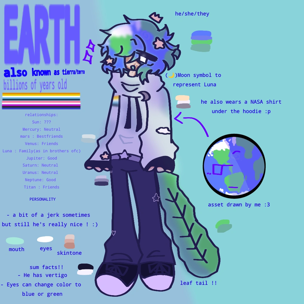 HUMANIZED EARTH DESIGN!! + SOME INFO!! | Fandom
