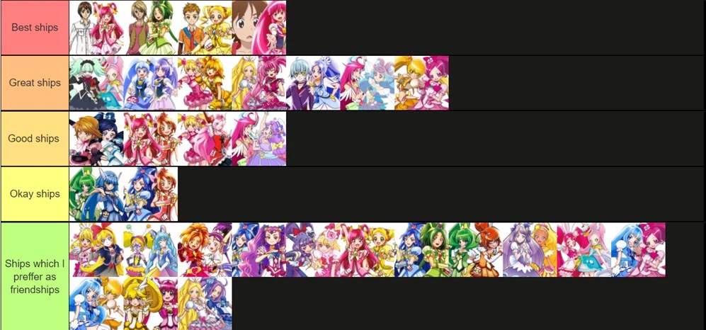 PreCure ships | Fandom
