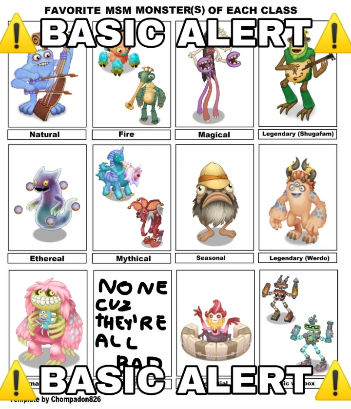 ⚠️BASIC ALERT⚠️ | Fandom