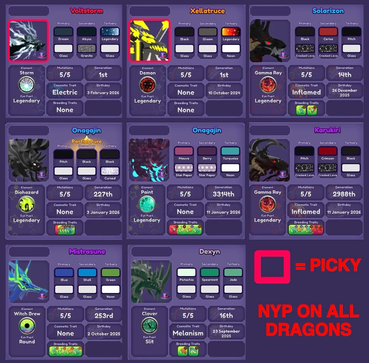 Discuss Everything About Dragon Adventures Wiki | Fandom