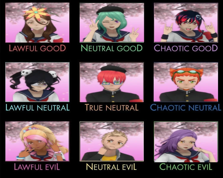 Alignment Chart (Yandere Simulator Edition) | Fandom