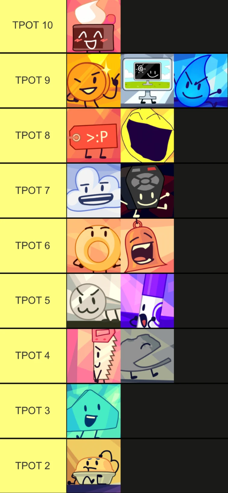 TPOT my way (I guess) | Fandom