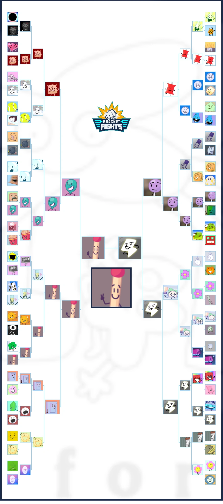 My BFB Bracket of which BFB Contestant is better! | Fandom
