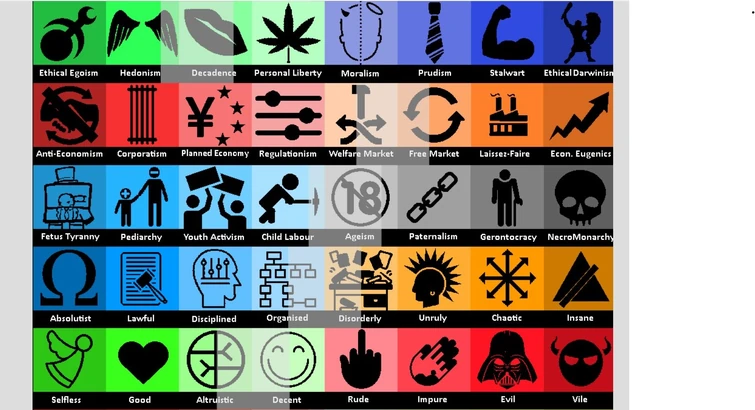 MY INFVALUES | Fandom