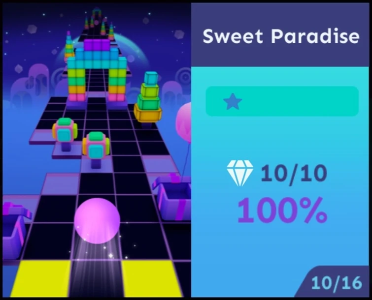 Arrange 1 star level images in order of difficulty | Fandom