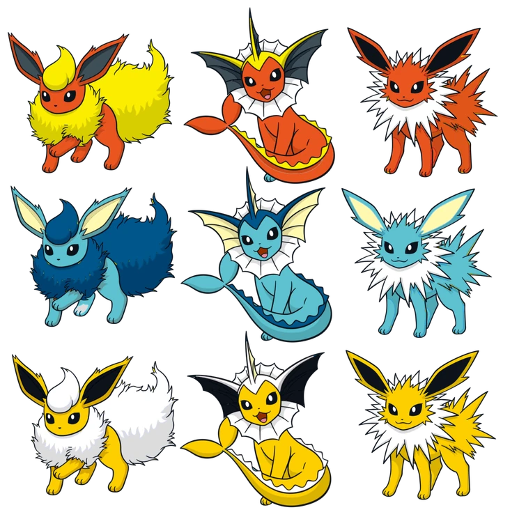 Post random stuff | Fandom