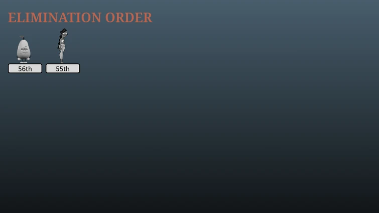 Random Ahh Character Voting 3 | Fandom