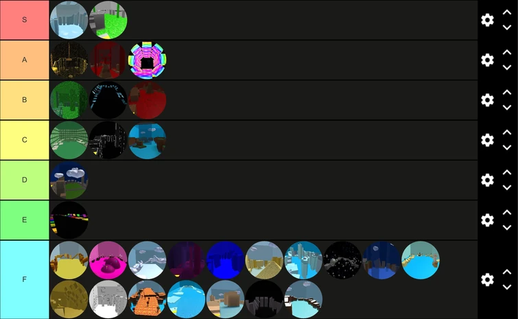 Speed run 4 music tier list | Fandom