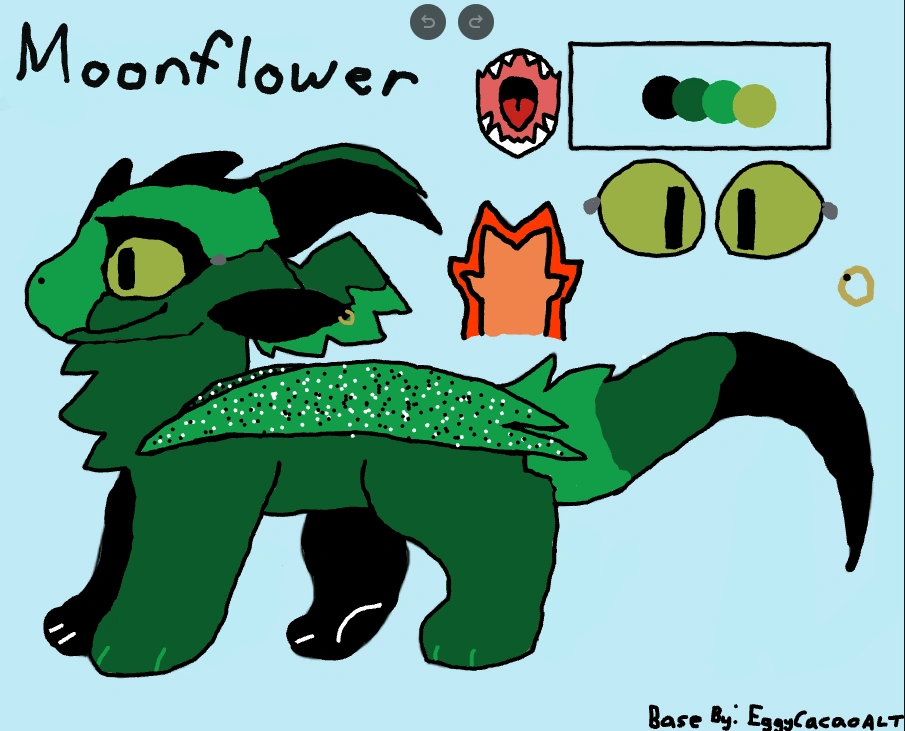 Ask my OCs! | Fandom