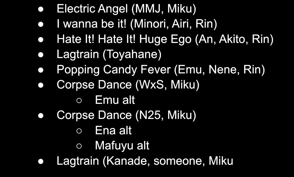 I need to update list of songs I want in pjsk | Fandom