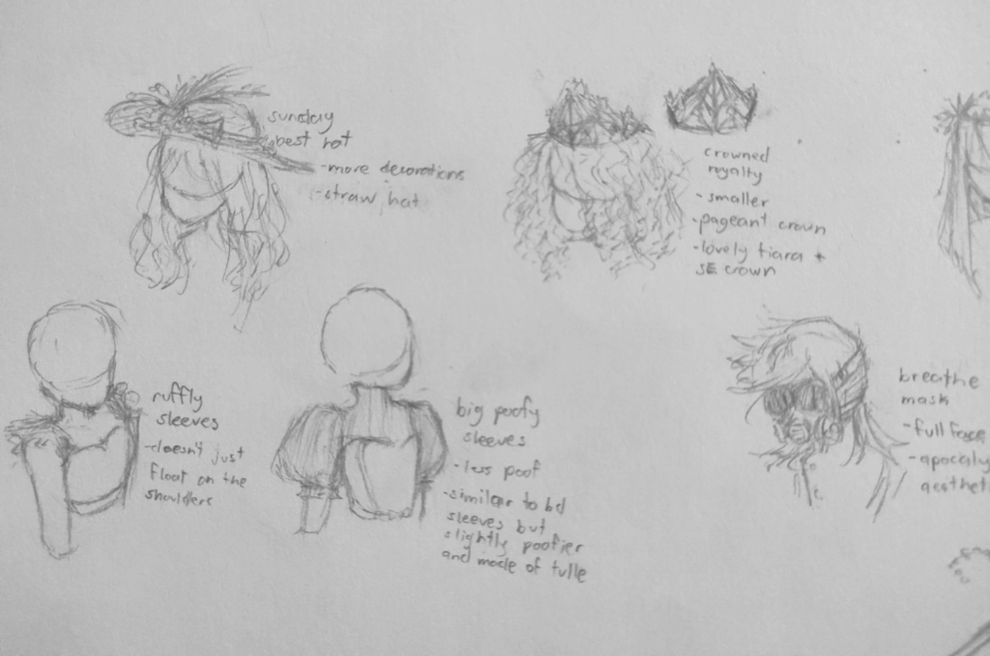 wave 1 wheel accessories redesign concepts | Fandom