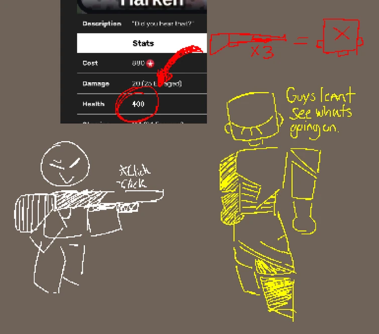 Idea: Rare Abilities | Fandom