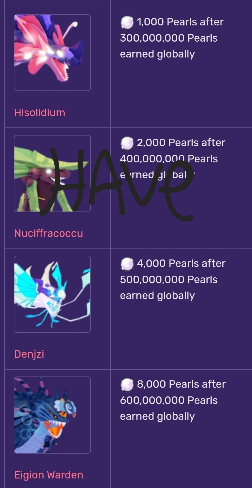 Buying summer + lss creatures | Fandom