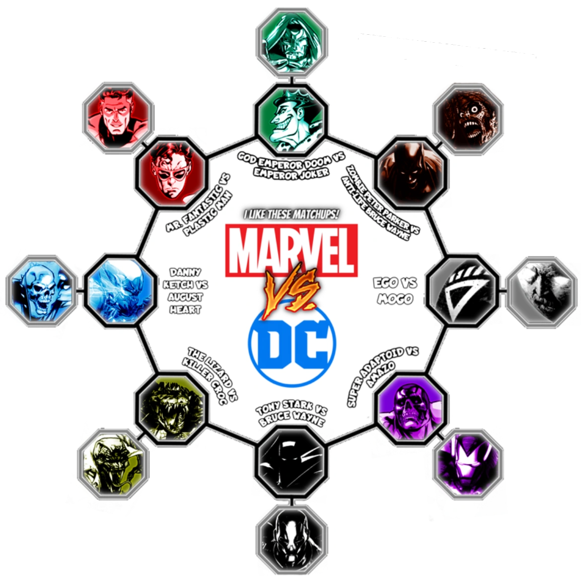 Some Pretty AWESOME Marvel Vs D.C. Matchups | Fandom