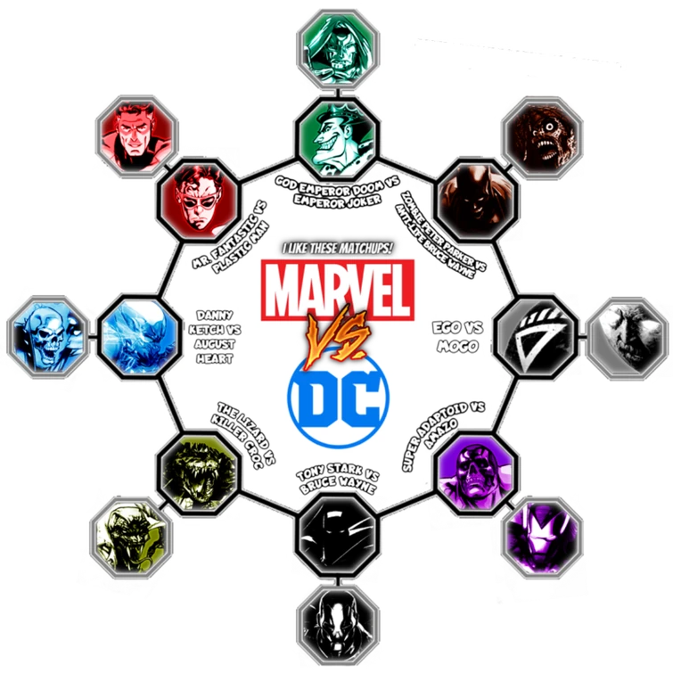 Some Pretty AWESOME Marvel Vs D.C. Matchups | Fandom