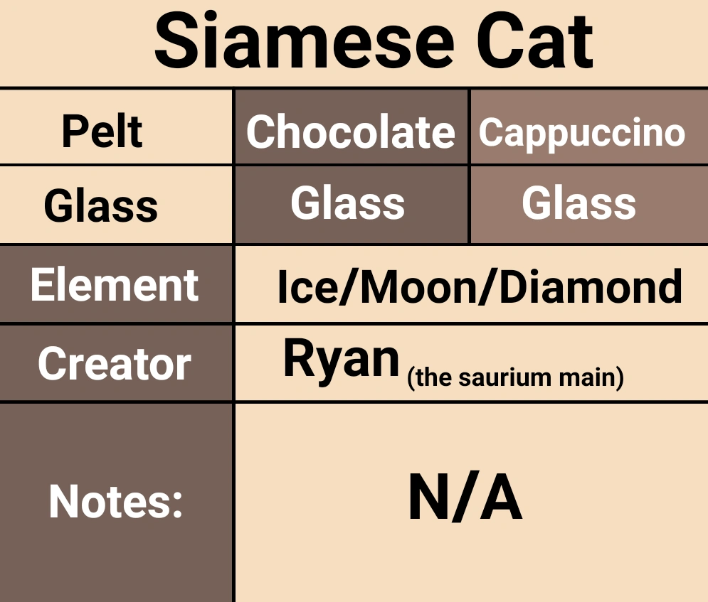 Siamese Cat theme!! | Fandom