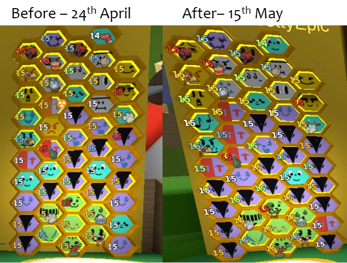 White Hive Progress #6 | Fandom