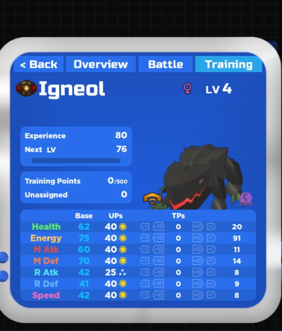 W SA Igneol? | Fandom