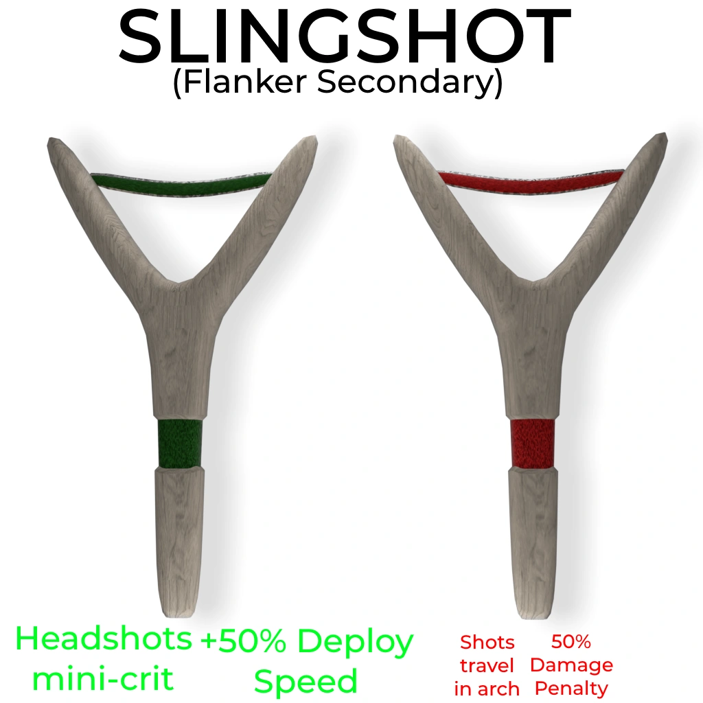 Slingshot Weapon Concept | Fandom