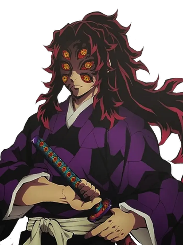 OPM threat levels of demon slayer characters | Fandom