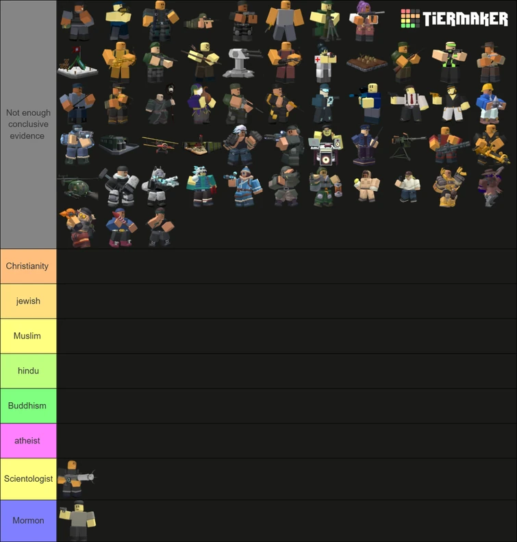 some tds tier lists | Fandom