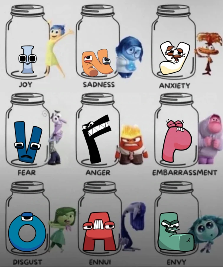 Alphabet Lore Inside-Out Emotions | Fandom