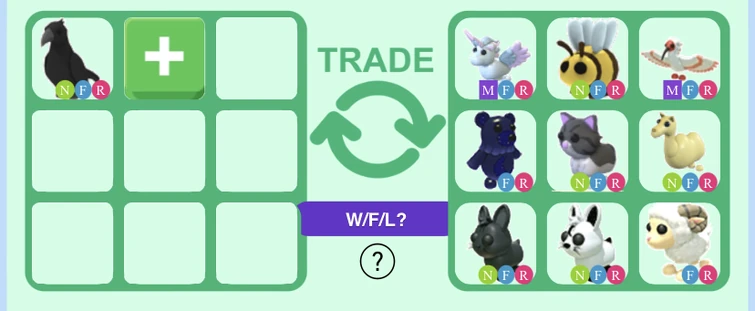 Discuss Everything About Adopt Me! Wiki | Fandom