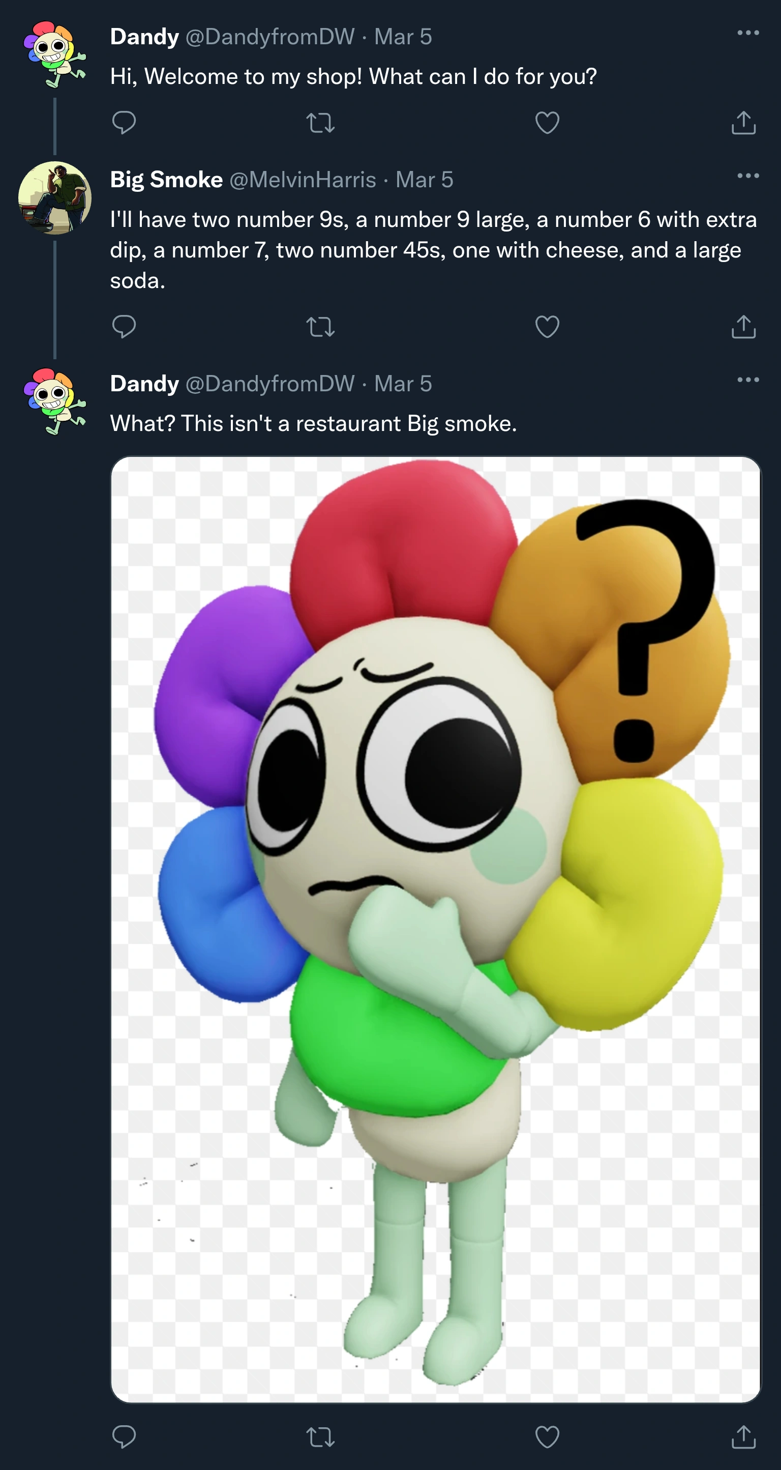 Dandy's world Tweet meme (Ft. big smoke) | Fandom