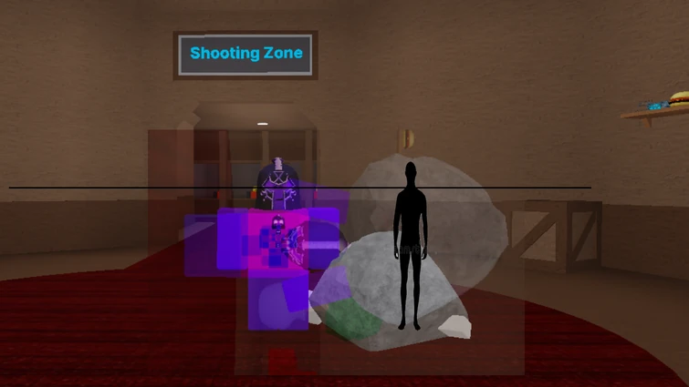 Some math i did for fun: | Fandom