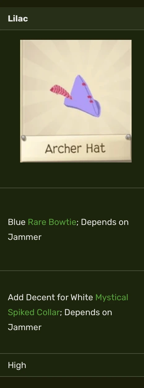 Worth of this archer hat? | Fandom