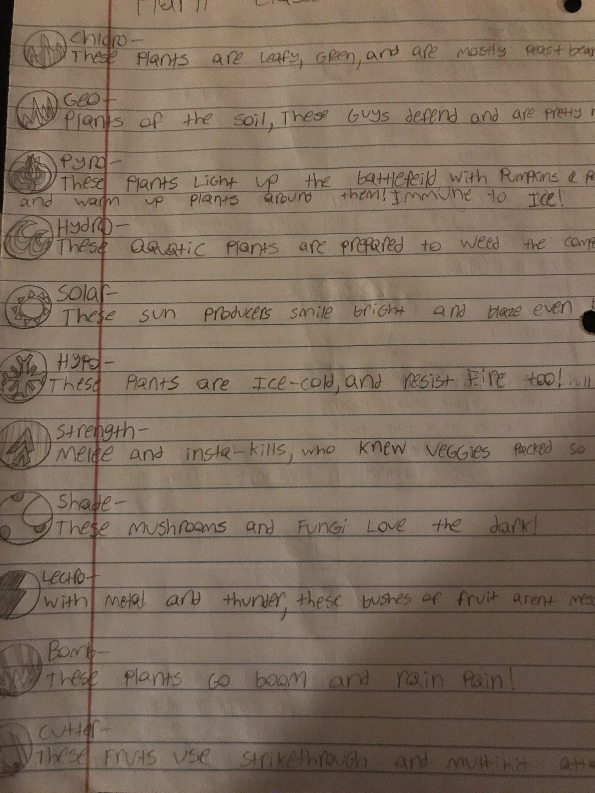 Help Wanted! | Fandom