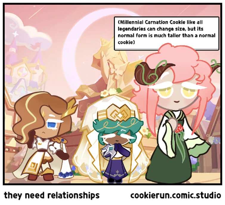 Relationship chart request | Fandom