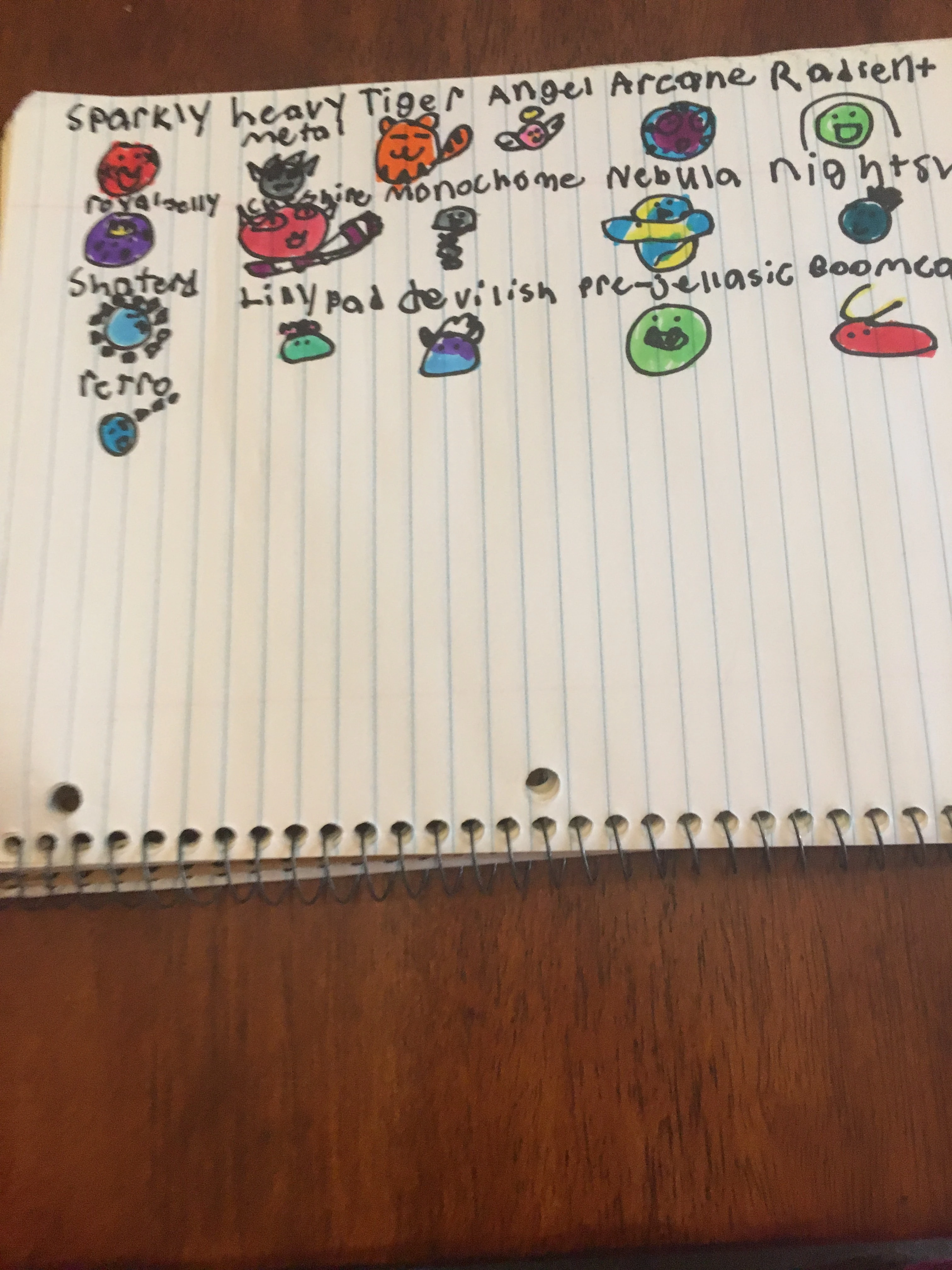 Secret style slime art | Fandom