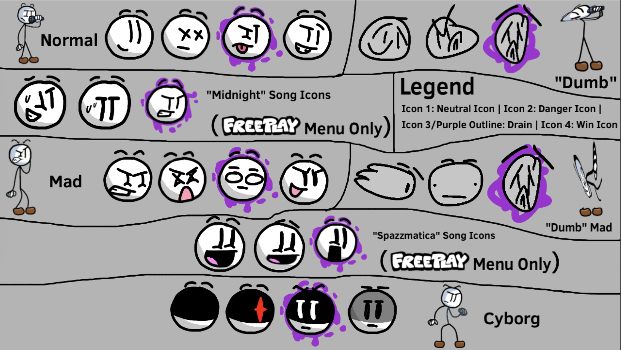 redrew Henry Stickmin's icons, new favorite batch | Fandom