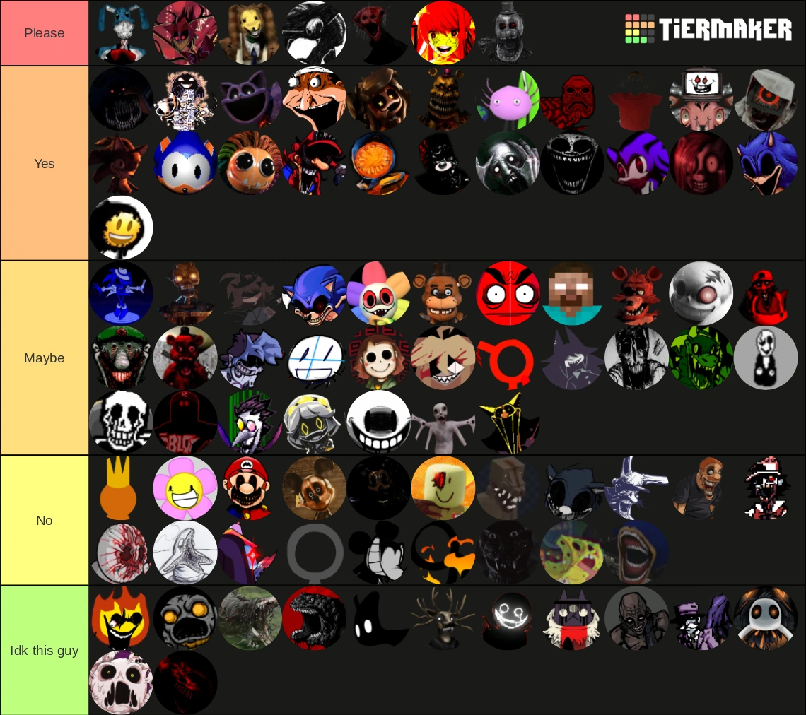 my tier list 2 | Fandom